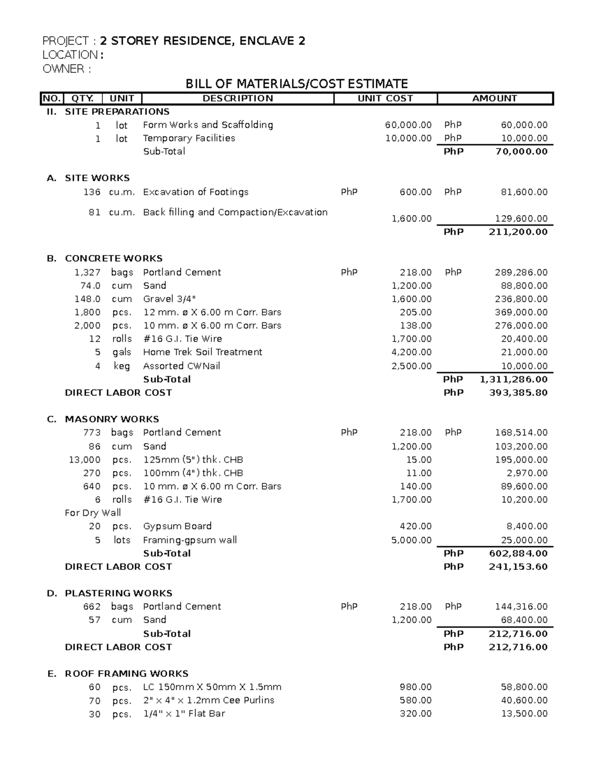Construction Cost Estimate for 2-Storey Residence Project - Studocu