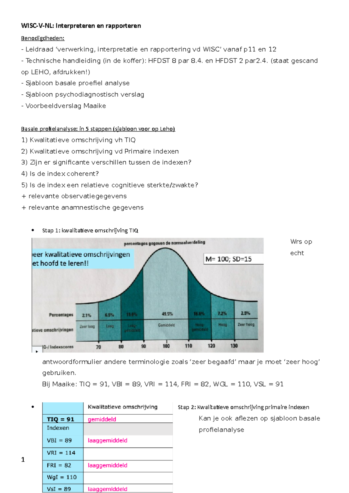 WISC-V-NL Interpretatie en Rapportage: Compleet Gids en Sjablonen - Studocu