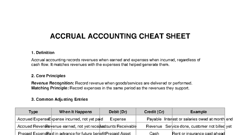 ACCT 101: Accrual Accounting Cheat Sheet & Key Principles - Studocu