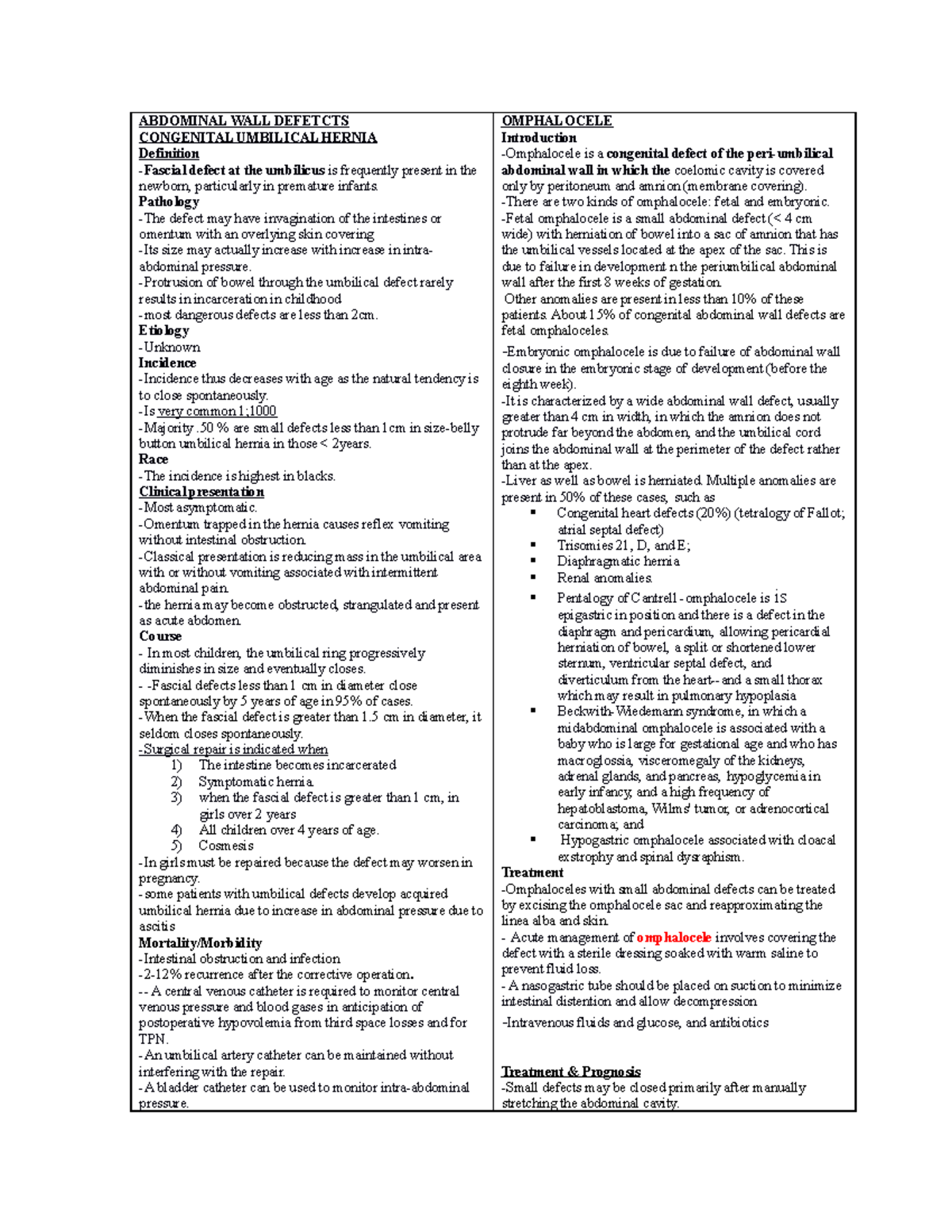 Abdominal Wall Defects: Overview of Congenital Hernias & Omphalocele ...