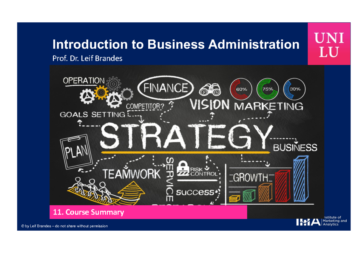 11 IBA Course Summary - Introduction to Business Administration Exam ...