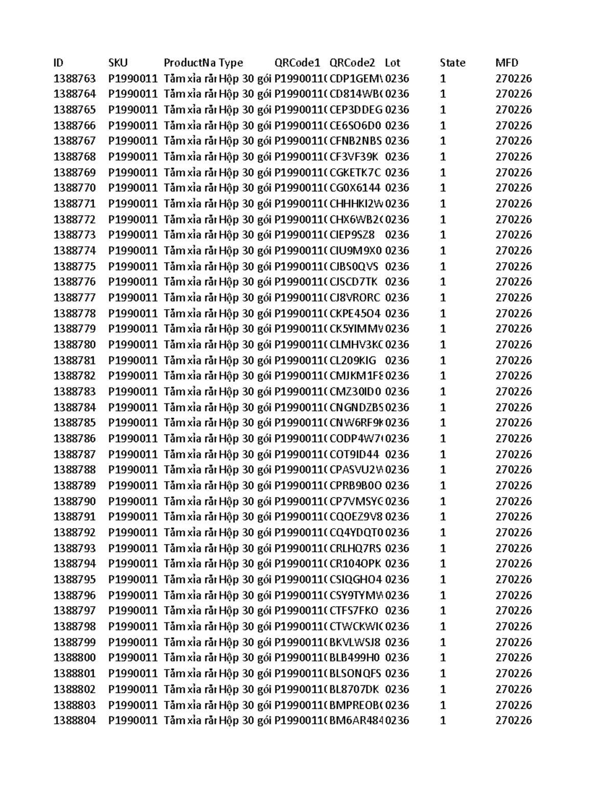 P1990011 - Tăm xỉa răng Hộp 30 gói - SKU & QR Code List - Studocu