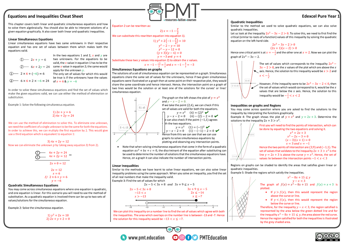 Ch.3 Equations & Inequalities Cheat Sheet for Edexcel Pure Year 1 - Studocu