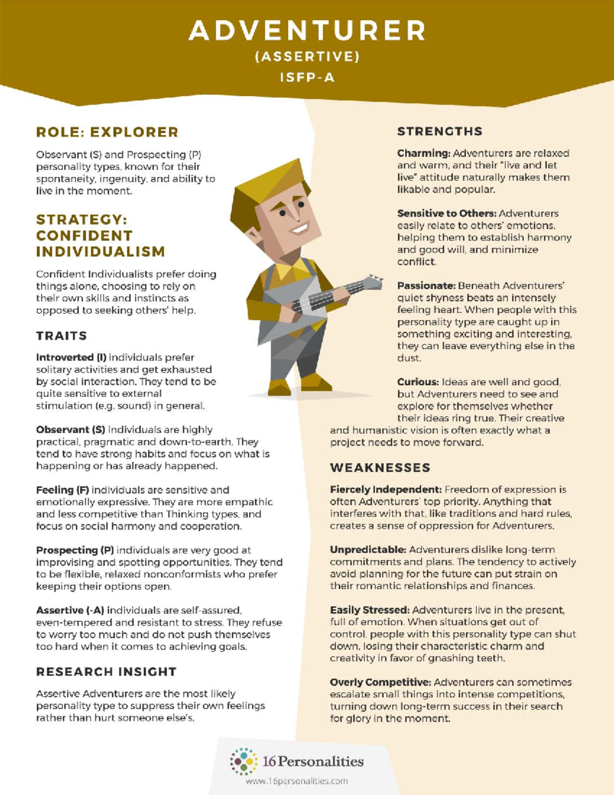 Z MBTI ISFP Adventurer (Assertive) (Male) - ADVENTURER (ASSERTIVE) A ...