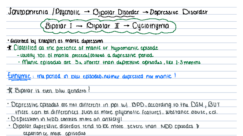 Bipolar Disorder Overview and Classification: A Comprehensive Study ...