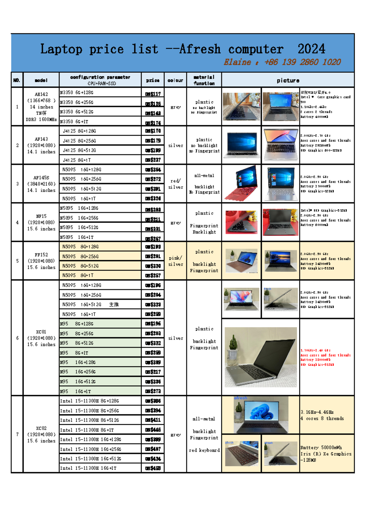 Laptop Price List for Afresh Models - 2024 Edition - Studocu