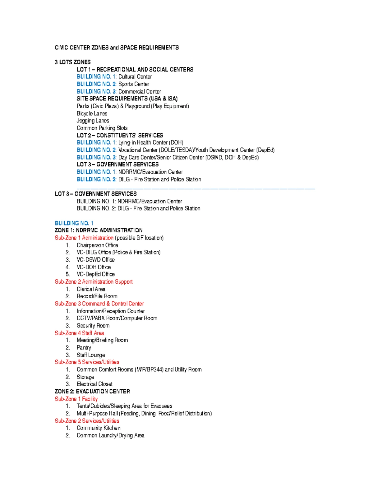 A Civic Center Space Requirements For Architectural Design - CIVIC ...