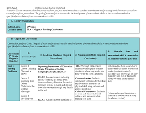 D631– Designing Curriculum and Instruction II Task 1 - D631– Designing ...