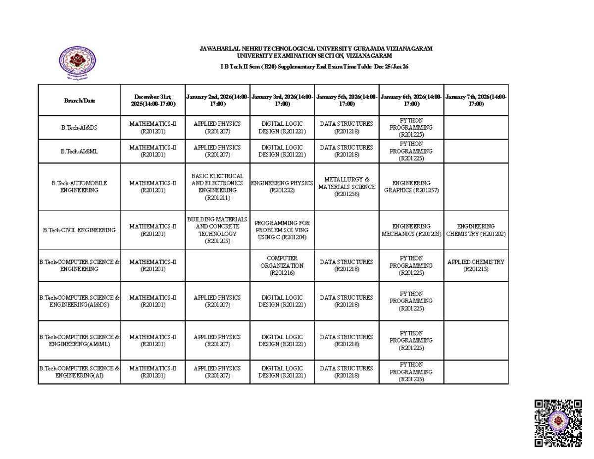 I B Tech II Sem (R20) Supplementary Exam Time Table Dec 2025 - Jan 2026 ...