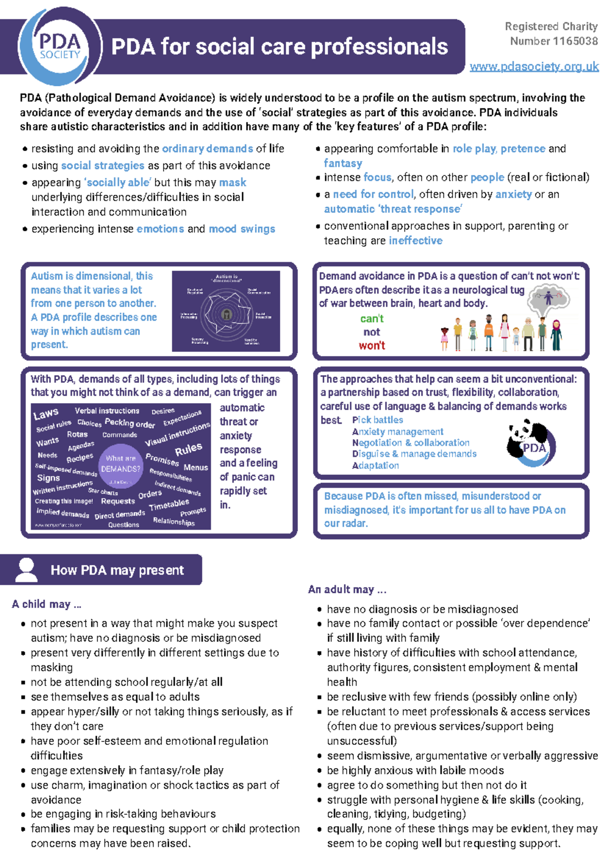 PDA for social care professionals - PDA for social care professionals ...
