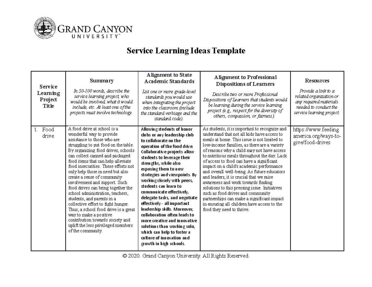 EDU-330-T4-Service Learning Project Ideas and Templates Guide - Studocu