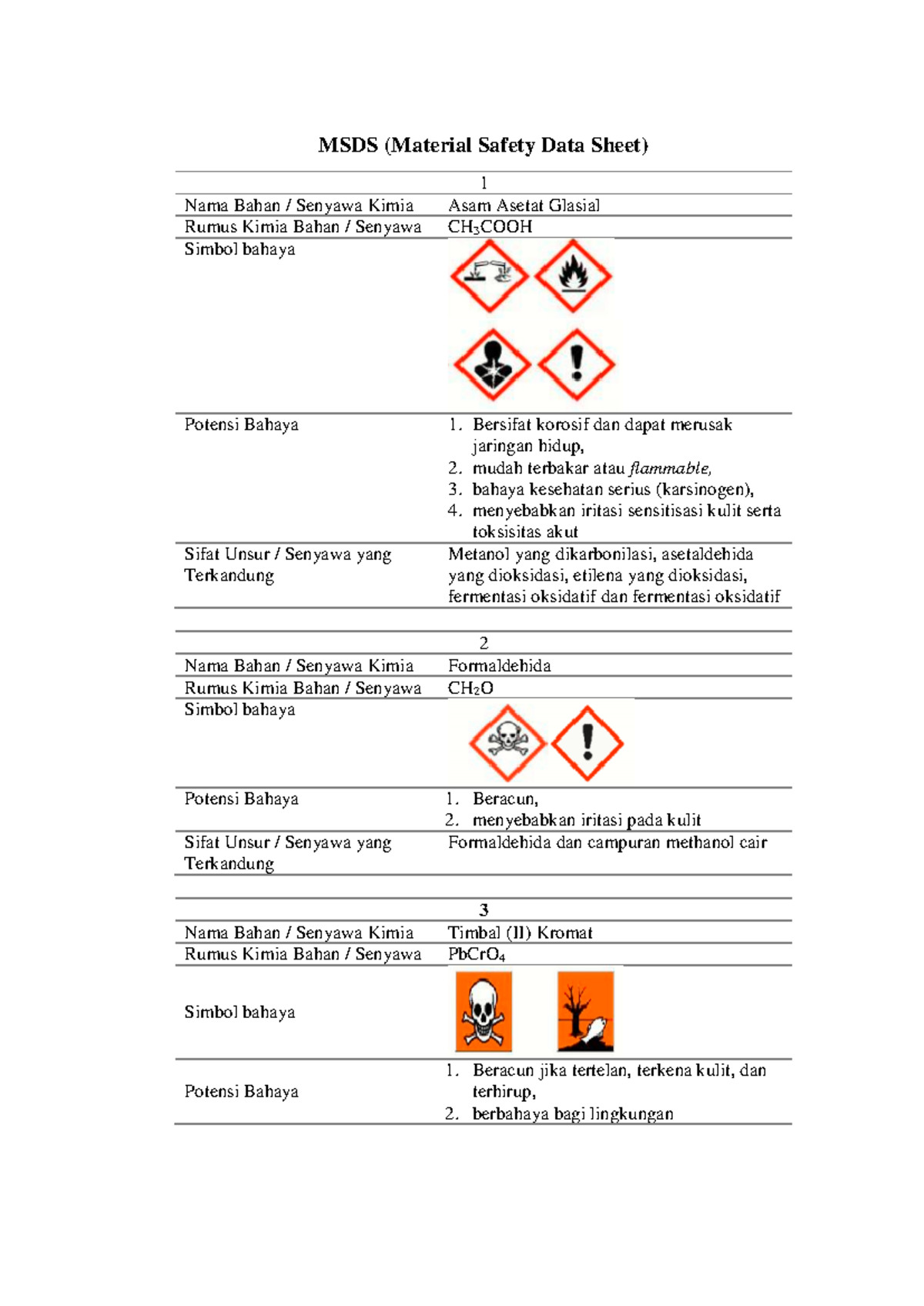 MSDS - Material Safety Data Sheet - MSDS (Material Safety Data Sheet) 1 ...