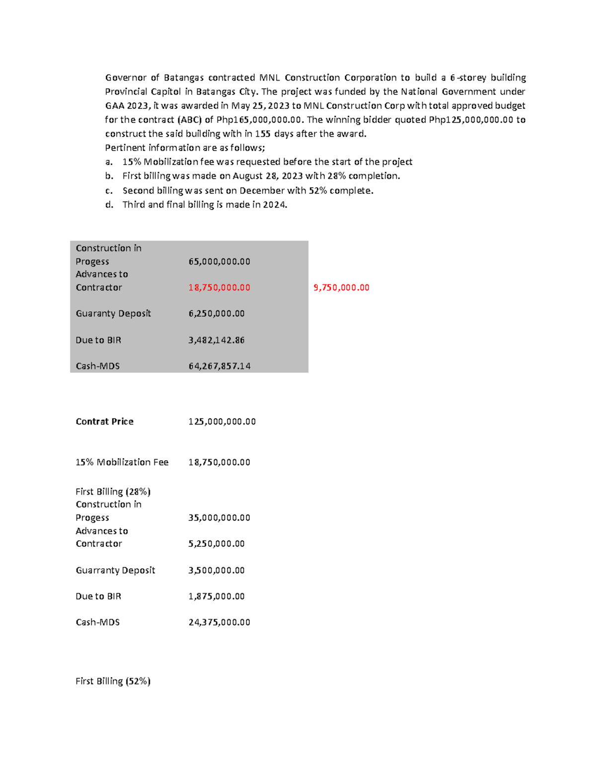 GOV 101: Case Study on MNL Construction's Provincial Capitol Project ...