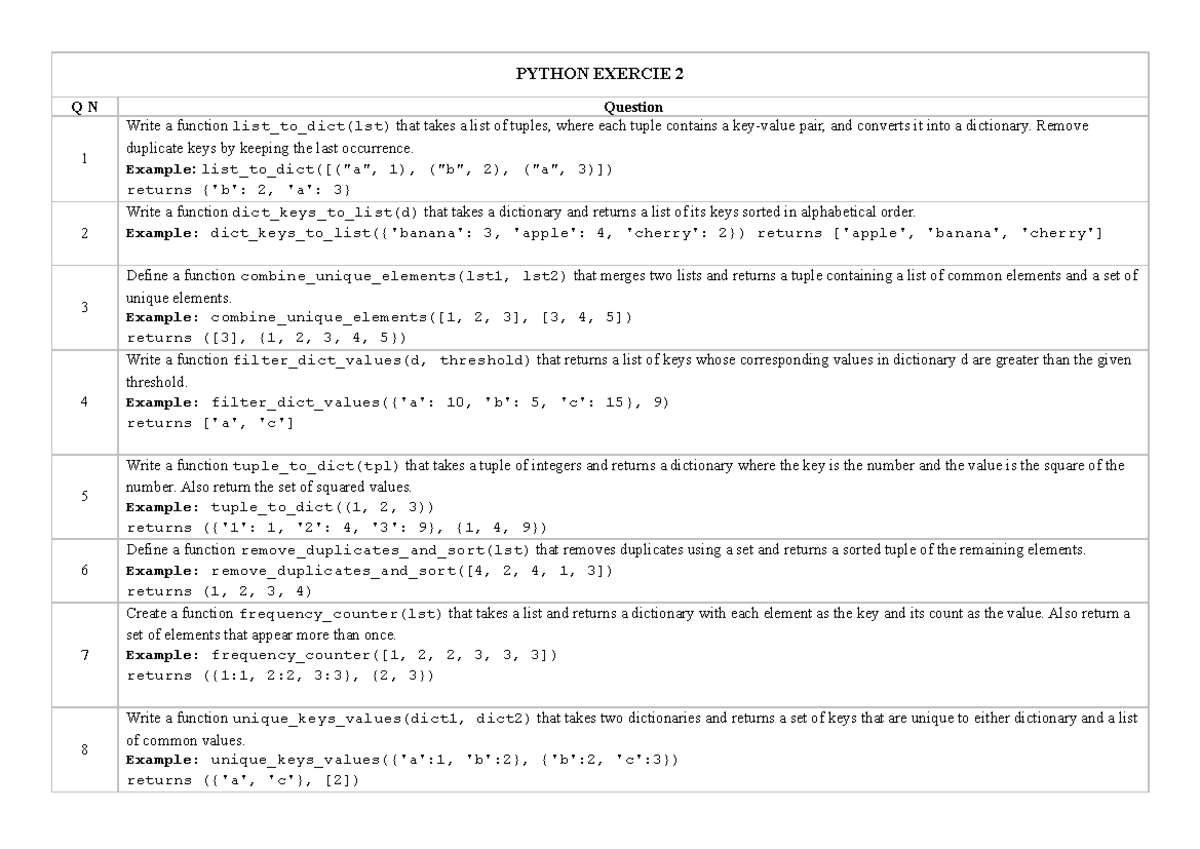 PYTHON EXERCISE 2 SOLUTIONS: FUNCTIONS AND EXAMPLES - Studocu