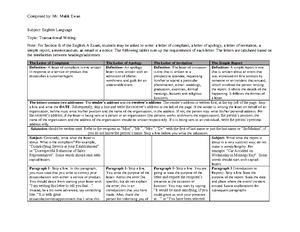 Anansi - Themes Techniques & Structure - Themes, Techniques & Structure ...