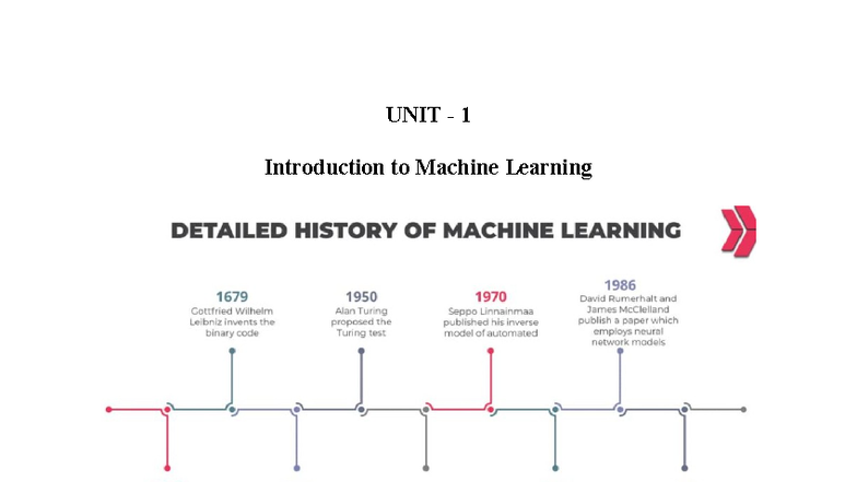 Unit 1 - Evolution and Paradigms of Machine Learning - Studocu