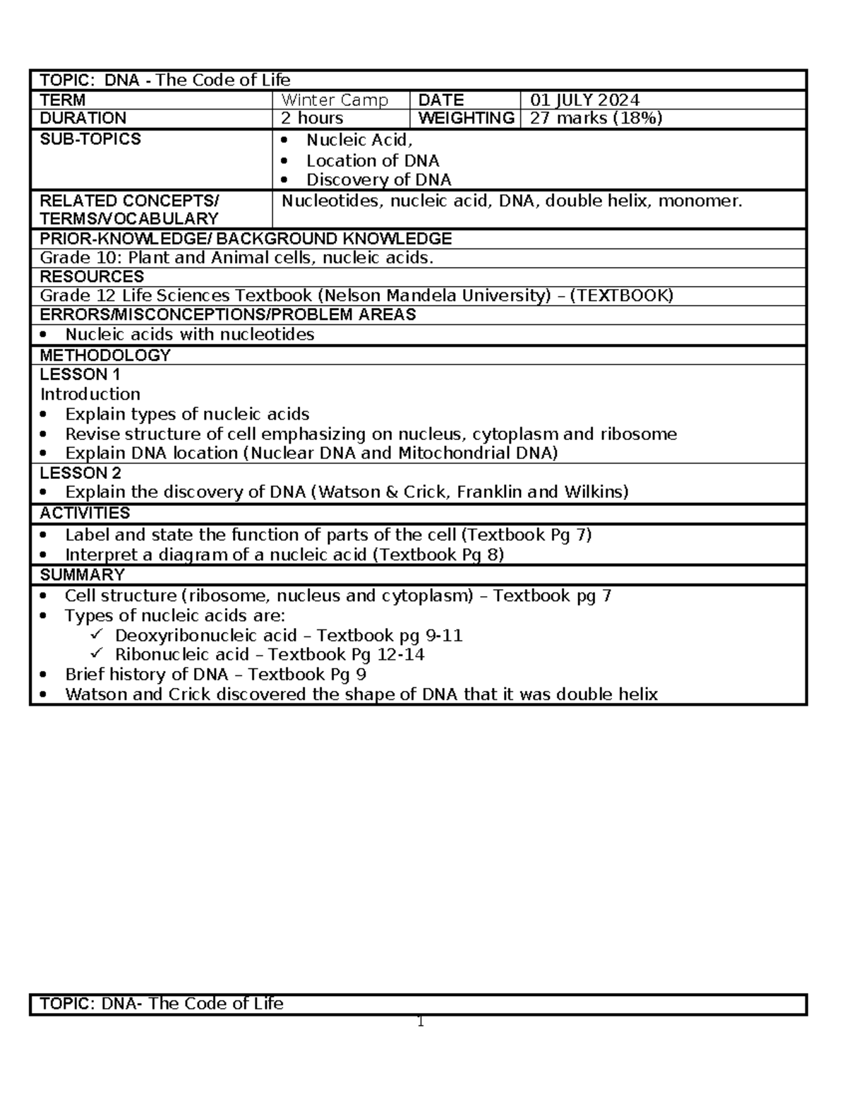 Grade 12 Life Sciences Final Lesson Plans - DNA & Genetics Overview ...