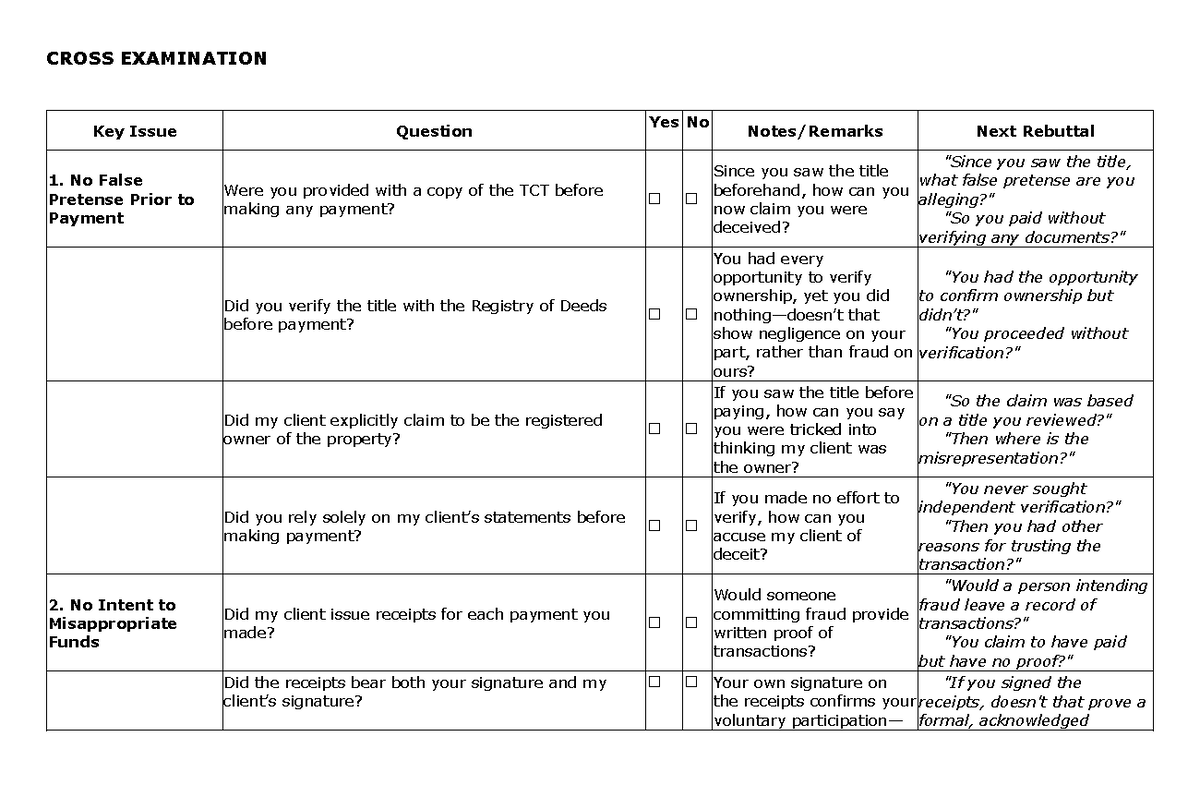 CROSS EXAMINATION Checklist: Key Issues on Fraud and Misrepresentation ...