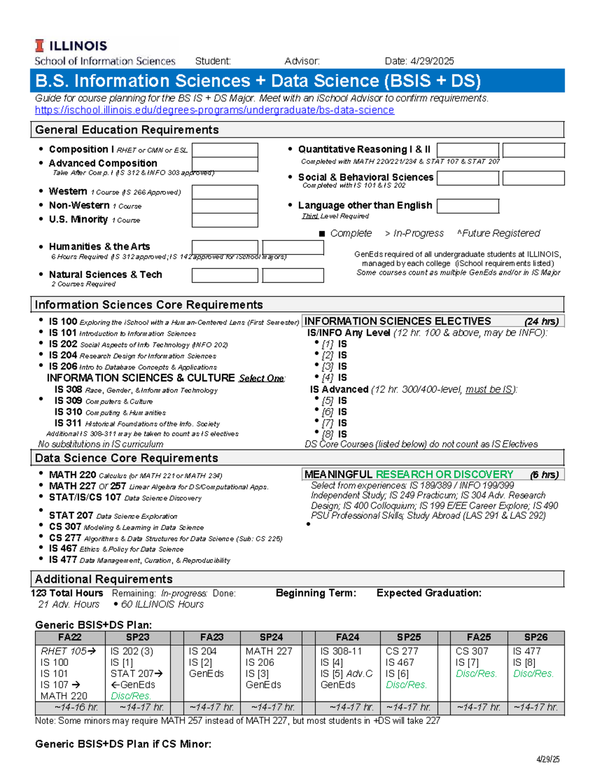 B.S. Information Sciences Data Science (BSIS DS) Course Planning Guide ...