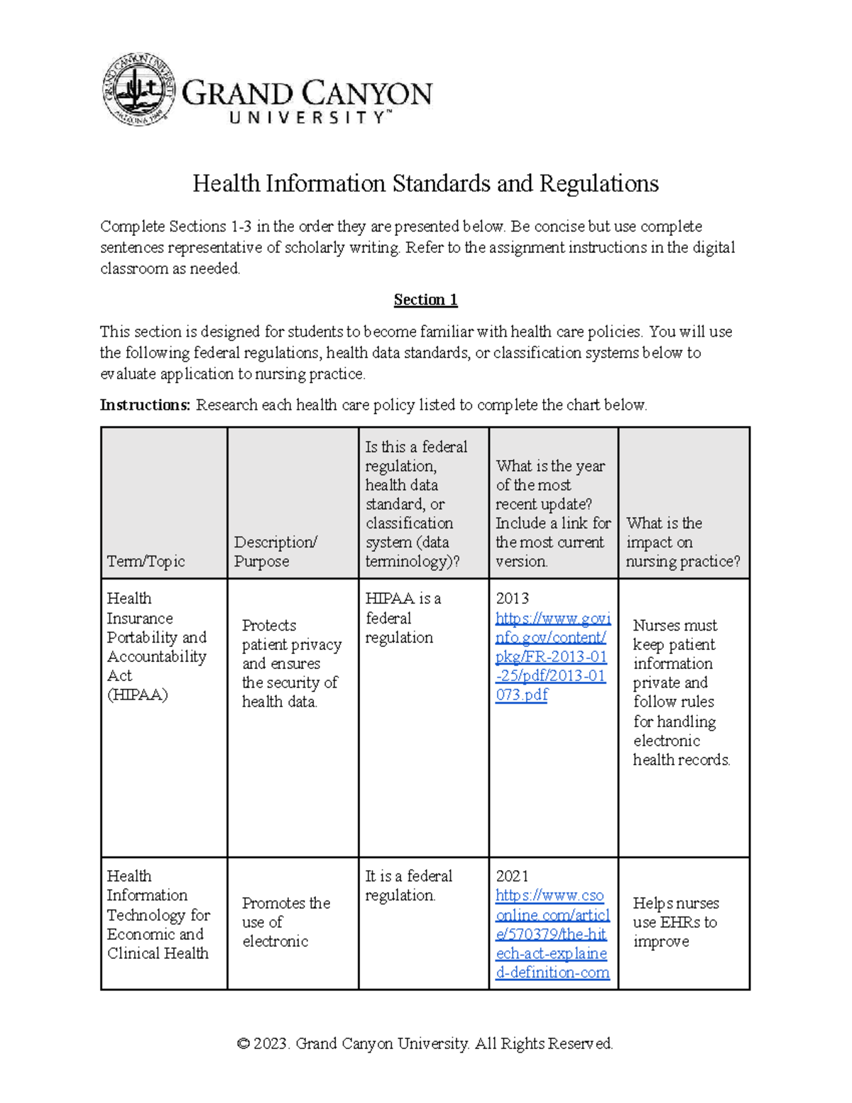 NRS 450 T2 Health Information Standards & Regulations Overview - Studocu