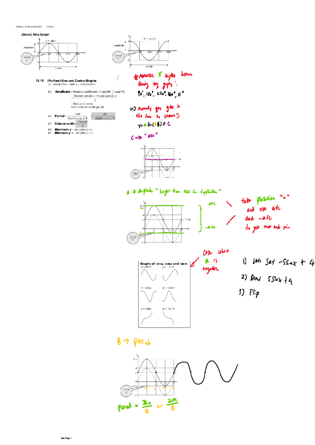 Math Notes: Sine and Cosine Graphs (Basic) - 18Q - Studocu