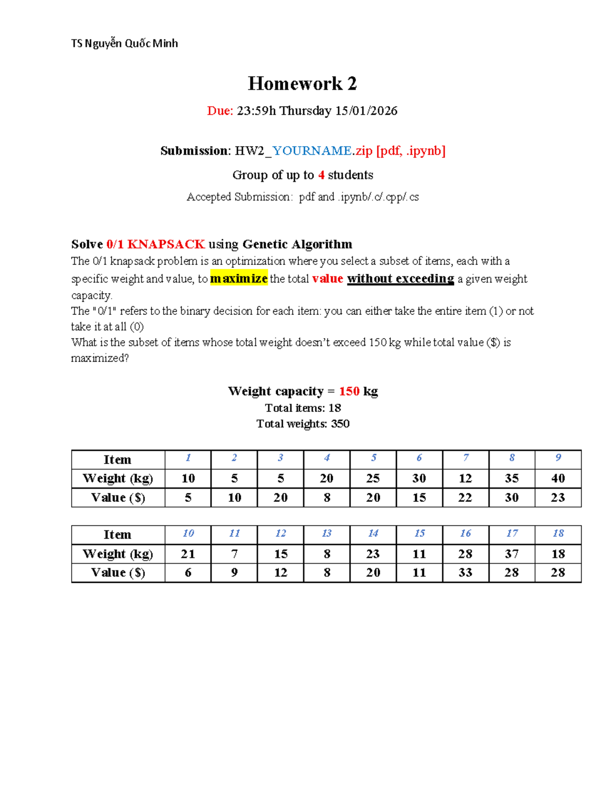 TS Nguyễn Quốc Minh Homework 2: Solving Knapsack with GA - Studocu
