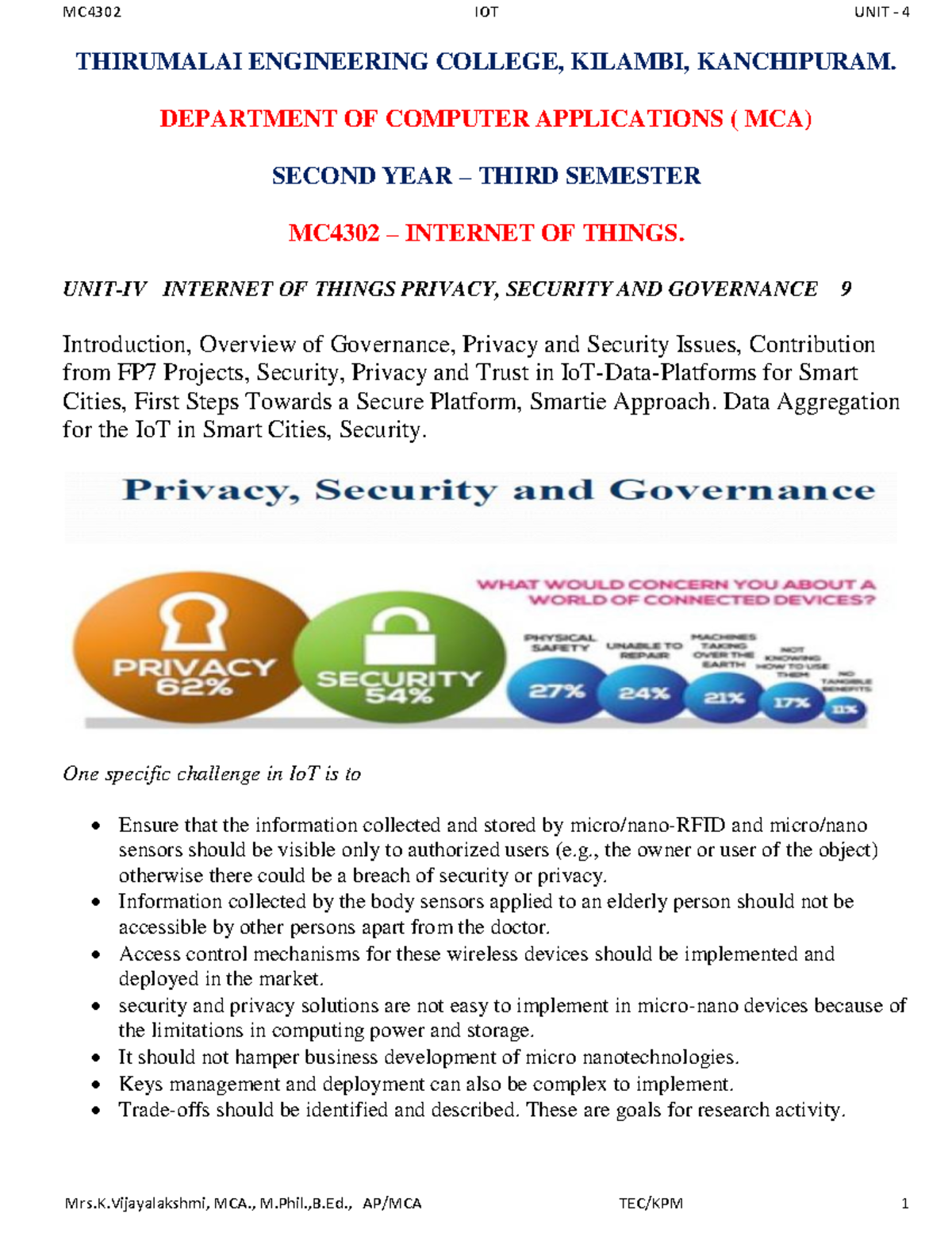 MC4302 IOT UNIT 4: Privacy, Security, and Governance in IoT - Studocu