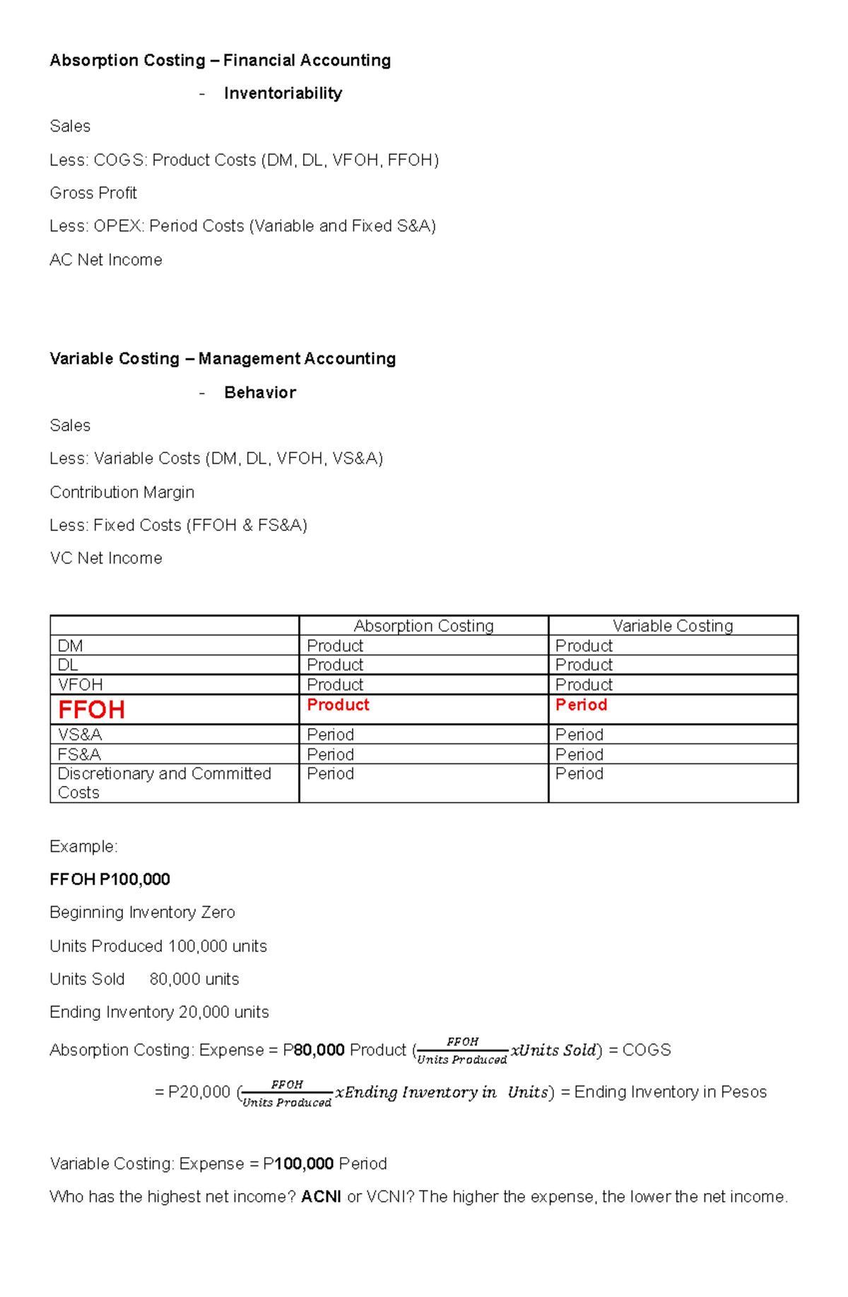 Absorption Costing vs Variable Costing: AC 101 Analysis and Comparisons - Studocu