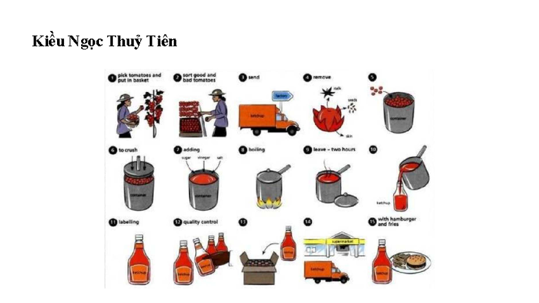 Tomato Ketchup Production Process - KNTT Overview - Studocu