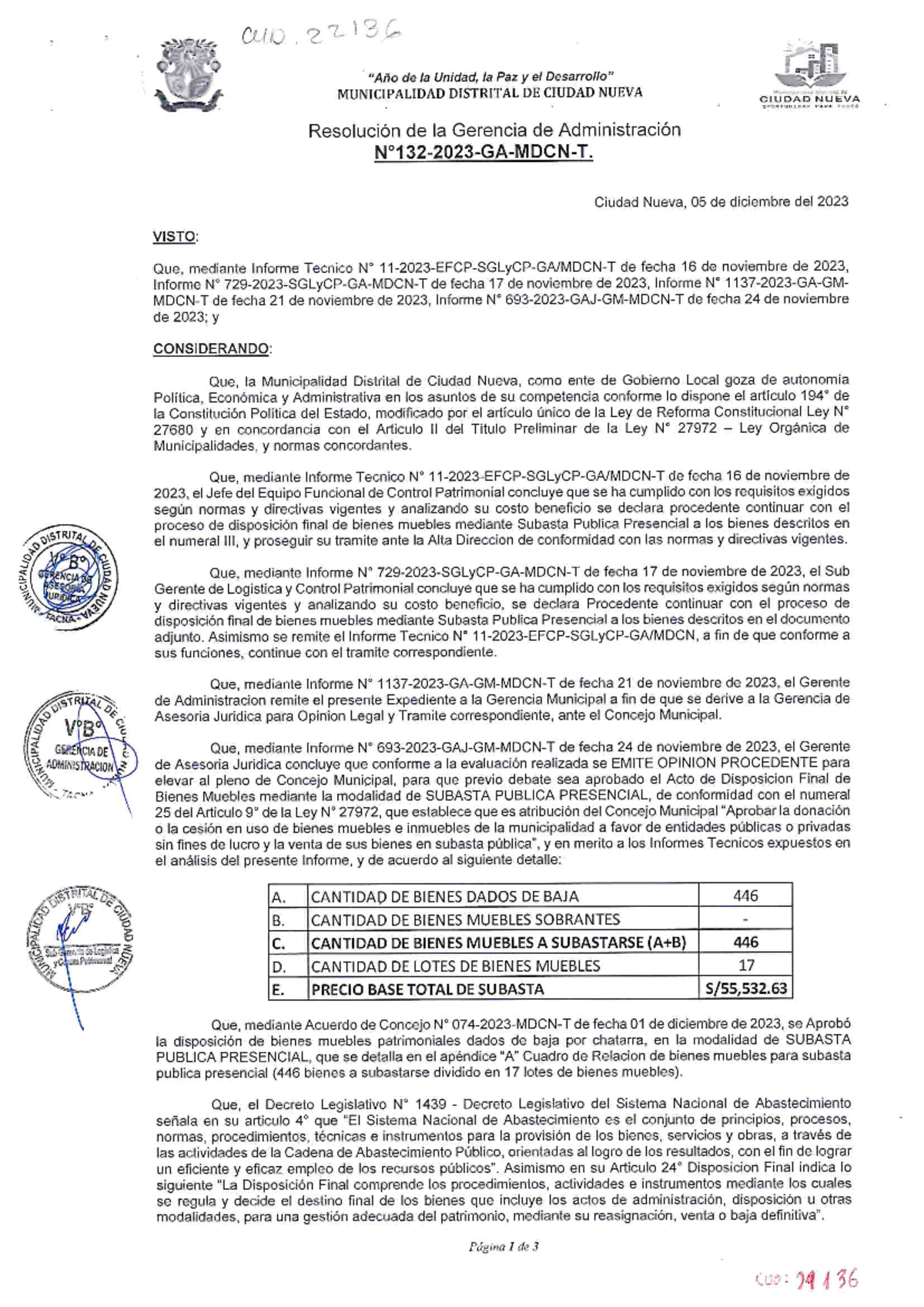 Resolución de Gerencia Municipal sobre Subasta Pública de Bienes ...