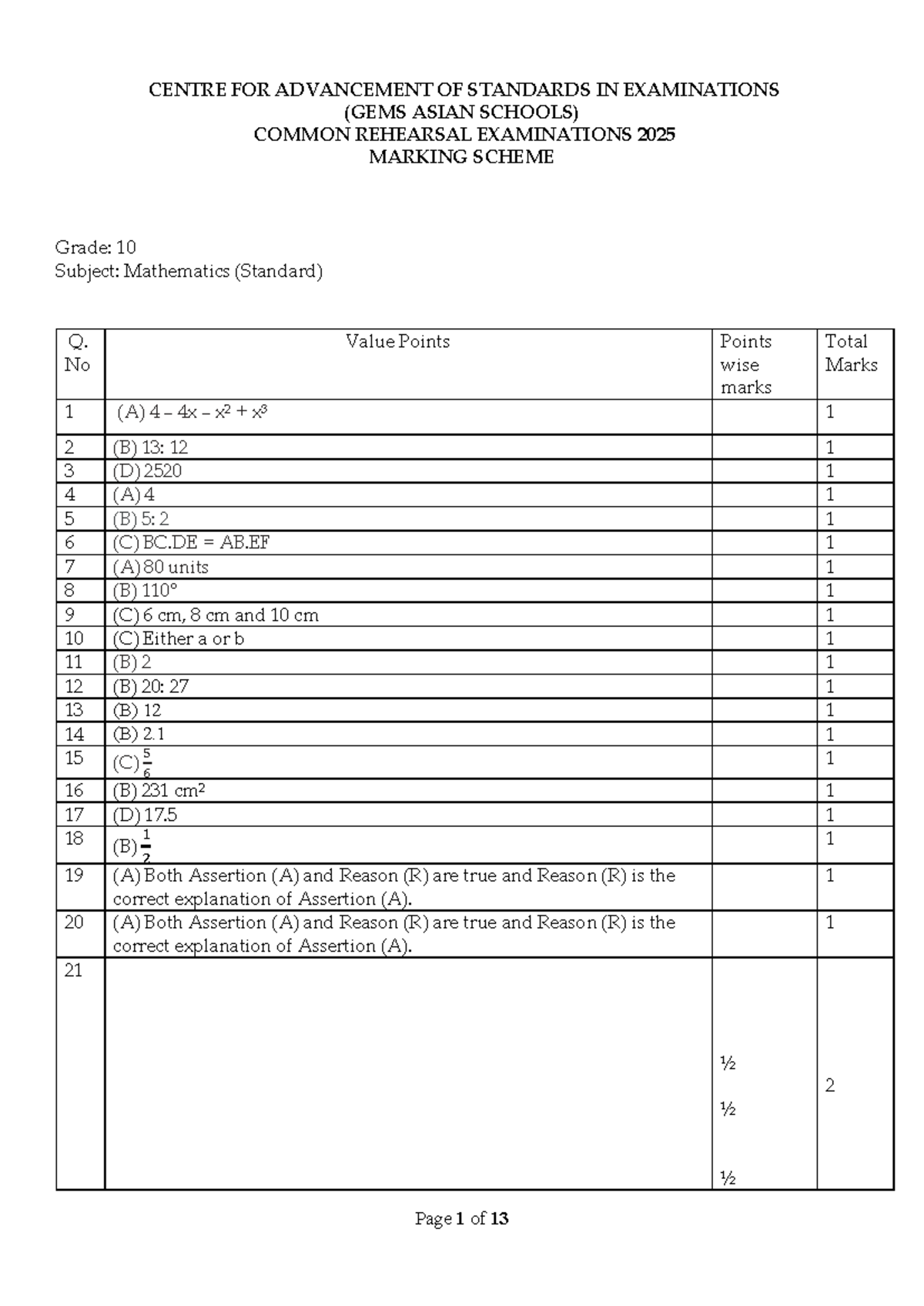 CASE MATH Standard 2025 Marking Scheme for Common Rehearsal Exam - Studocu