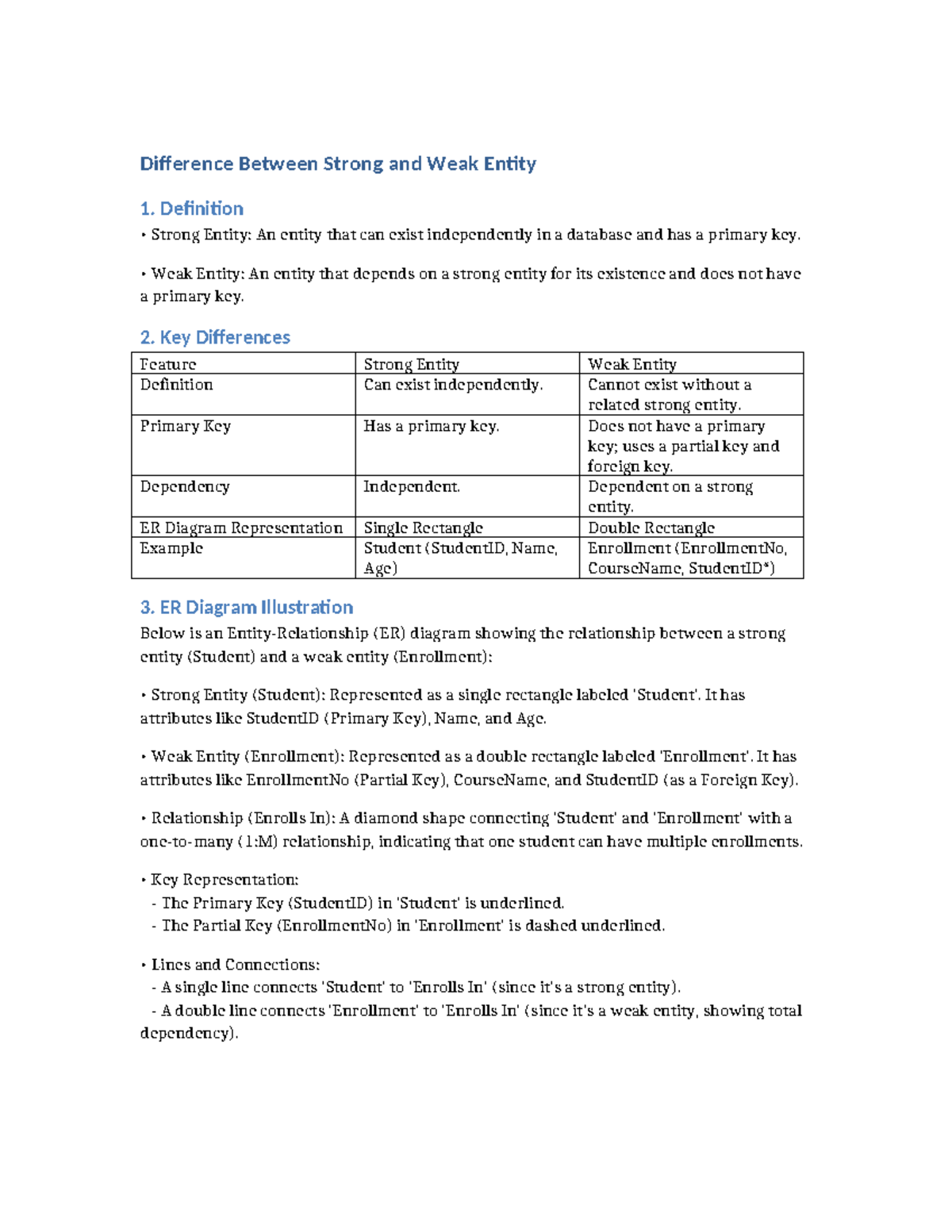 Strong vs Weak Entity: Key Differences in ER Modeling - Studocu