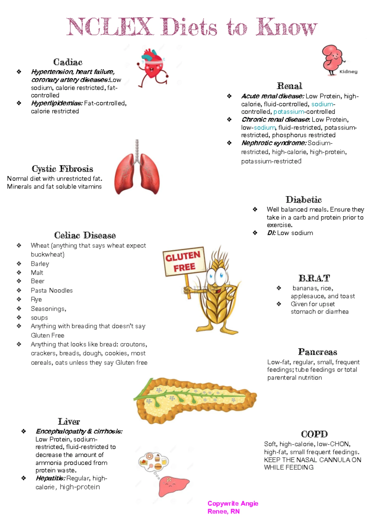 Basic Patient Case Results - It is recommended to check two identifiers ...