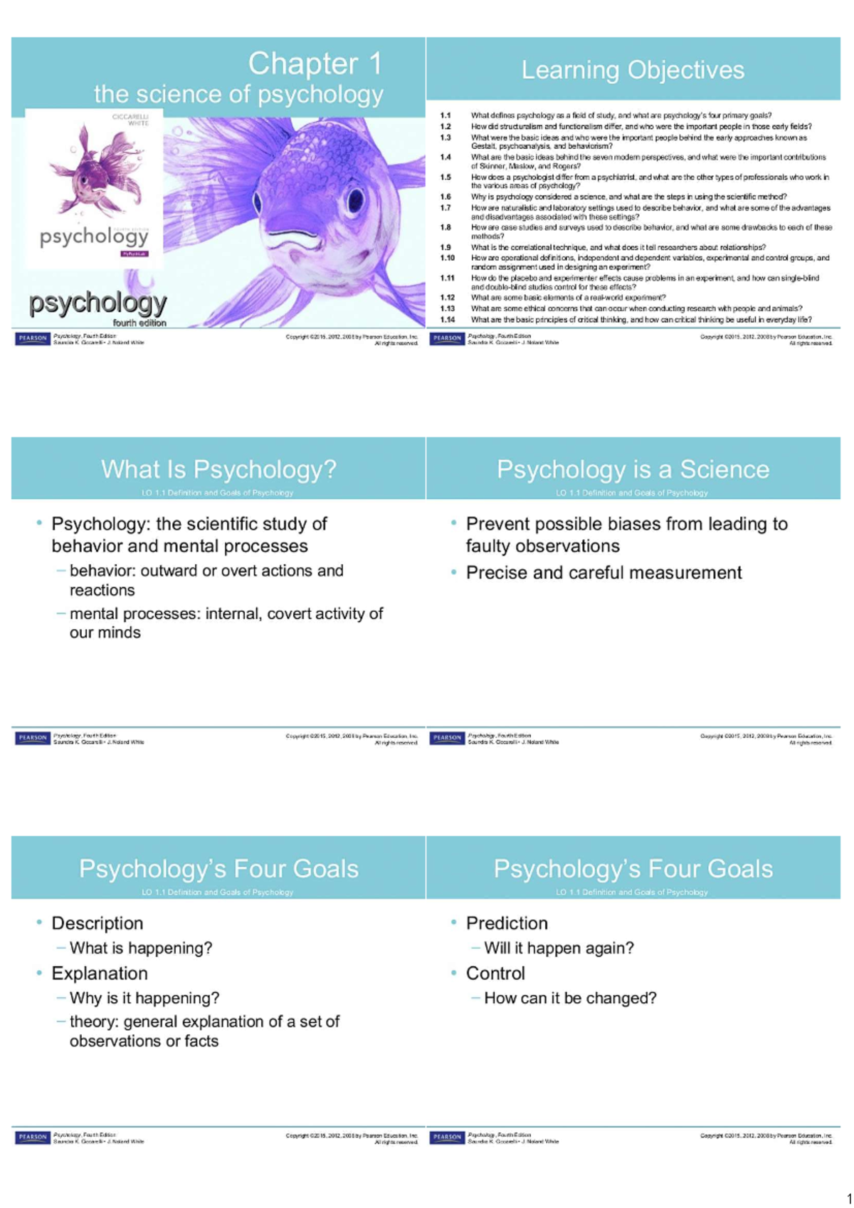 CICCARELLI PSY 101 Chapter 1: Learning Objectives in Psychology - Studocu
