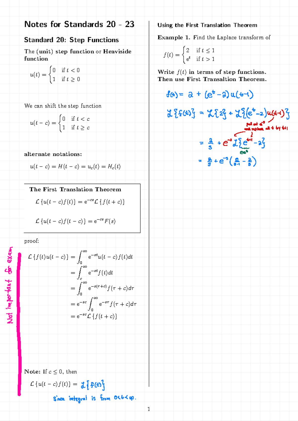 Standard 21: Impulse Functions and Laplace Transforms Overview - Notes ...