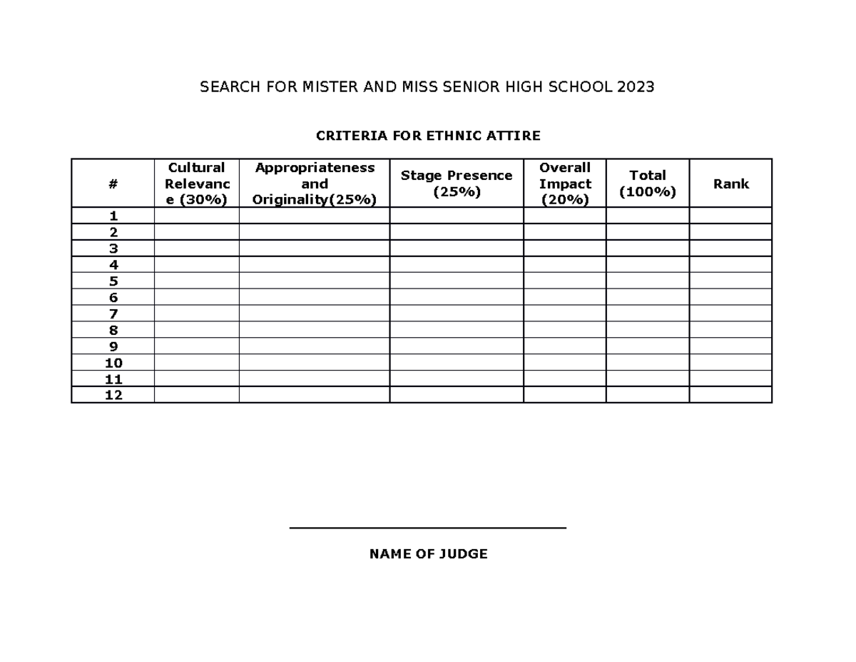 Criteria for Judging: Mister & Miss Senior High School 2023 - Studocu