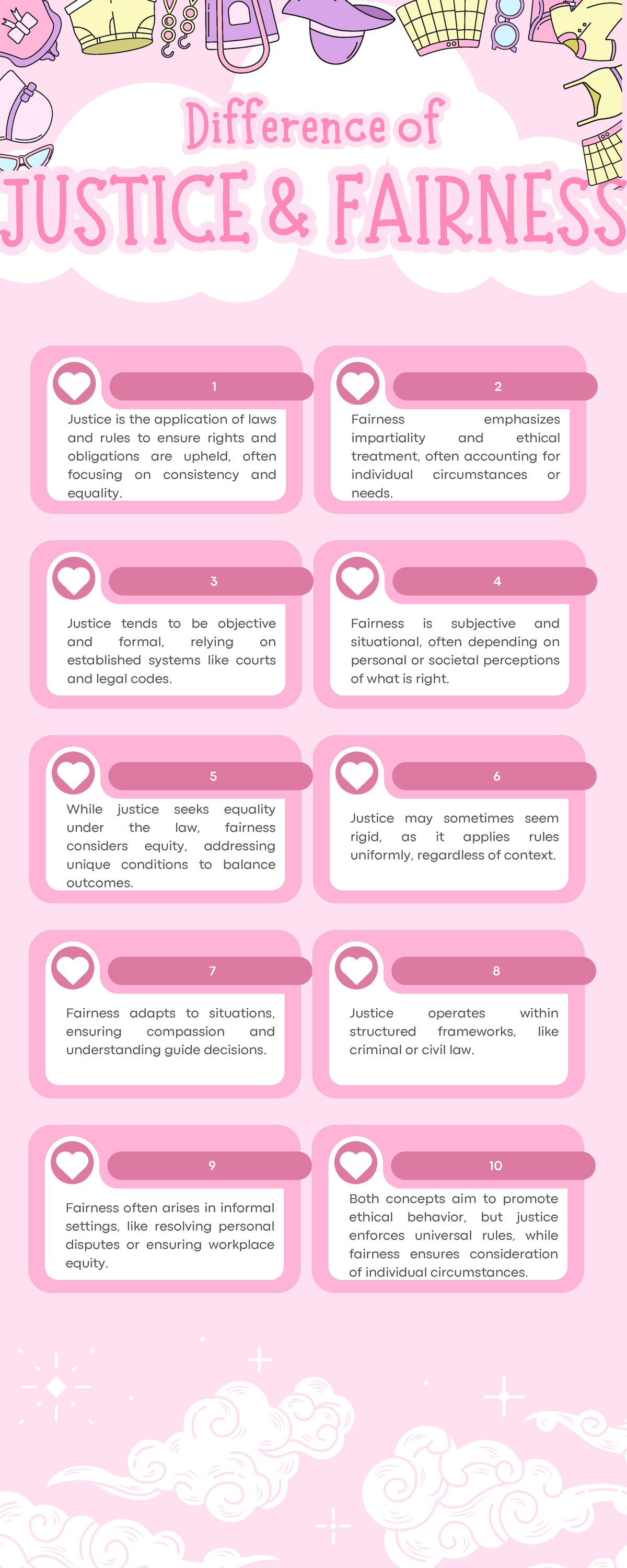 Module 5 Activity: Exploring Justice, Fairness, and Distributive ...