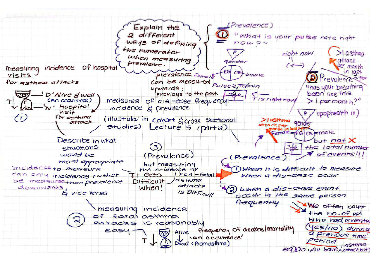 Pophealth 111 Lecture 5: Understanding Prevalence and Incidence - Studocu