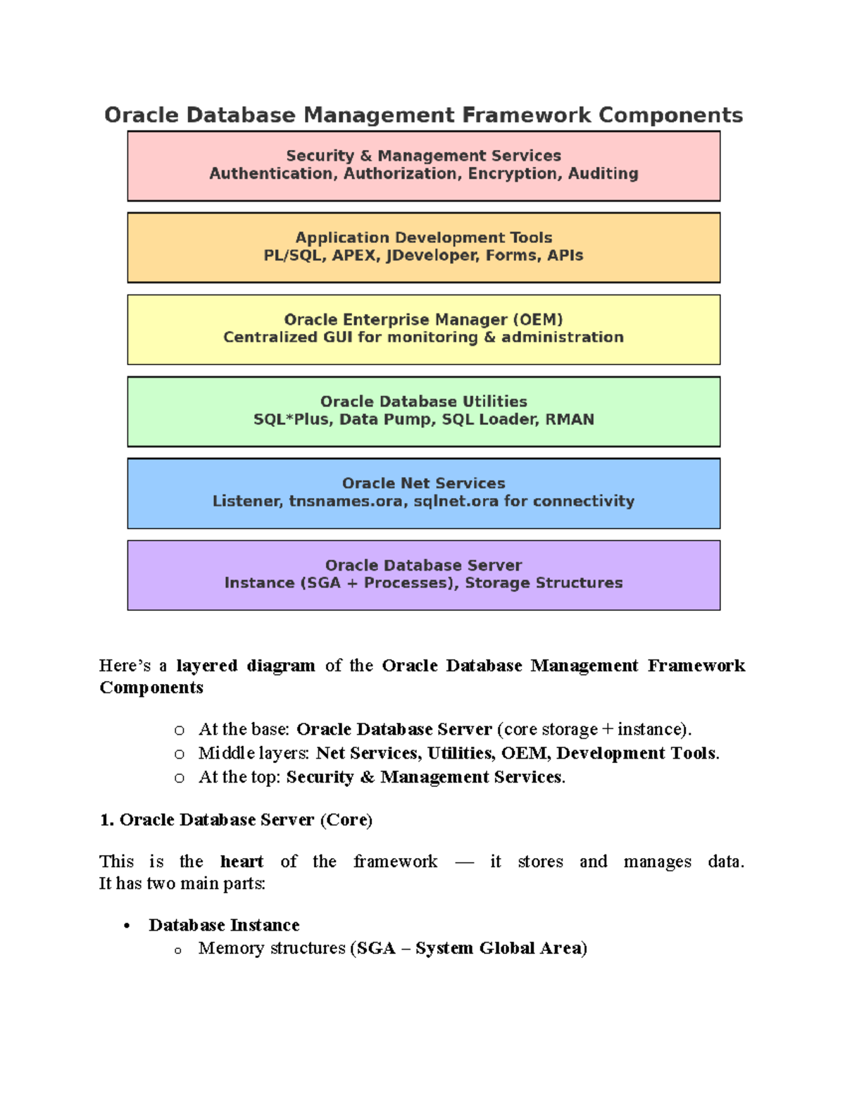 Oracle DB Management Framework Architecture Overview - Studocu