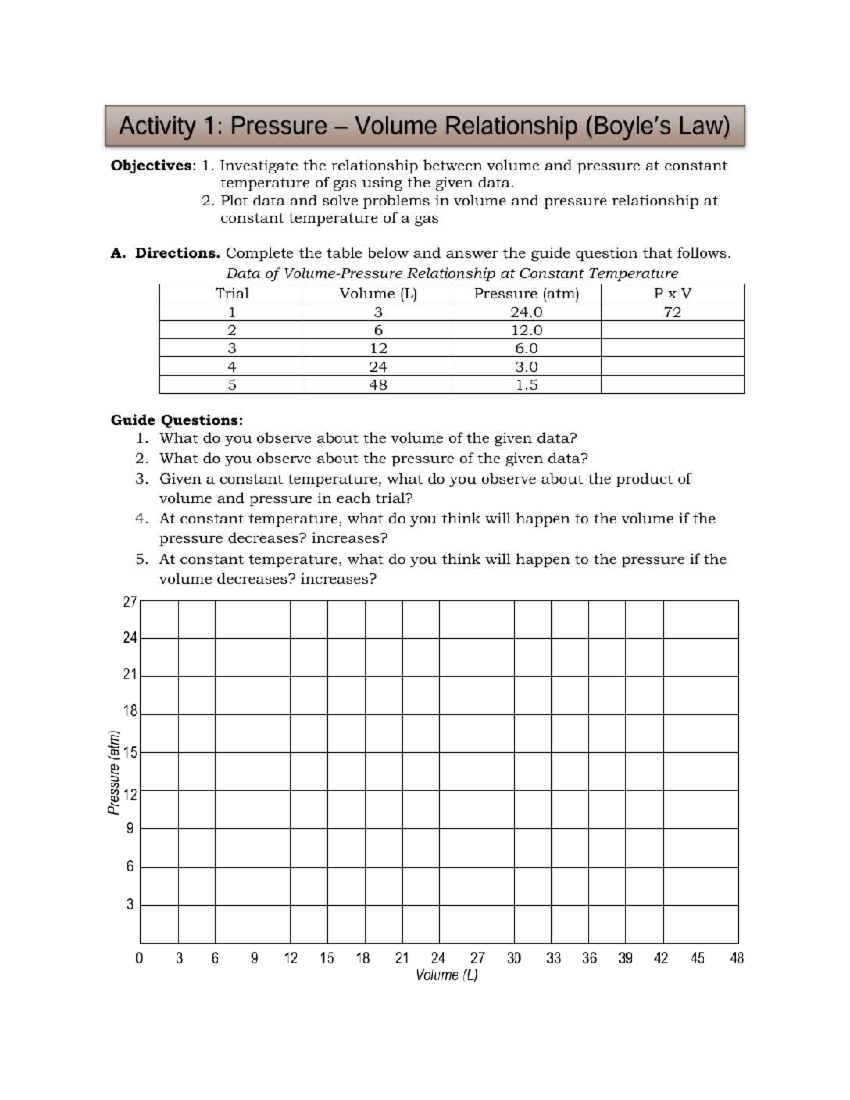 Activity 1: Boyle's Law - Pressure-Volume Relationship Analysis - Studocu