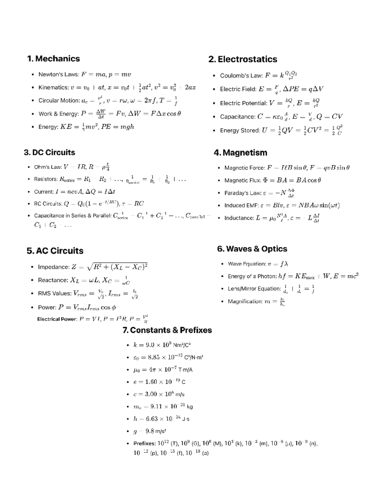 Physics formula sheet - Great to for studying - 1. Mechanics 2. Electrostatics Laws: F ma,p MV ...