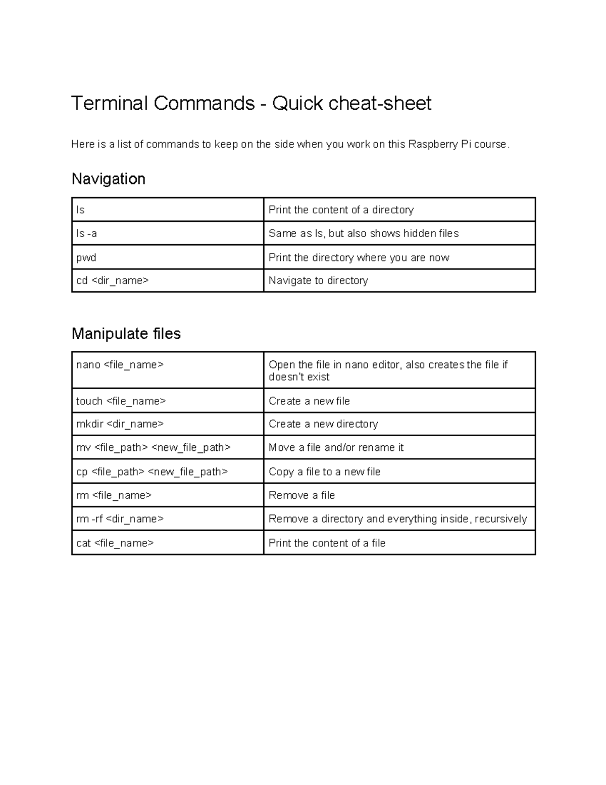 Terminal Commands - Quick cheat-sheet - Navigation Manipulate files ls ...