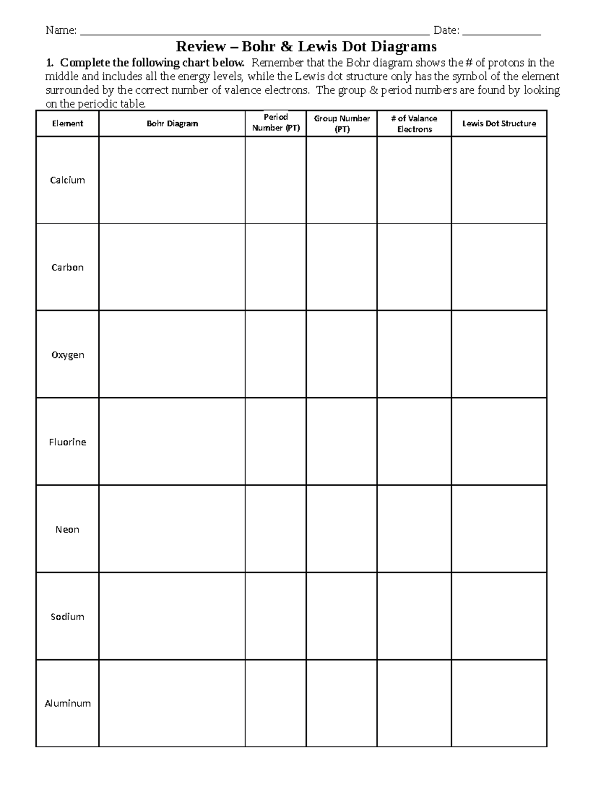 Bohr & Lewis Dot Diagrams Practice for Chemistry Study Guide - Studocu