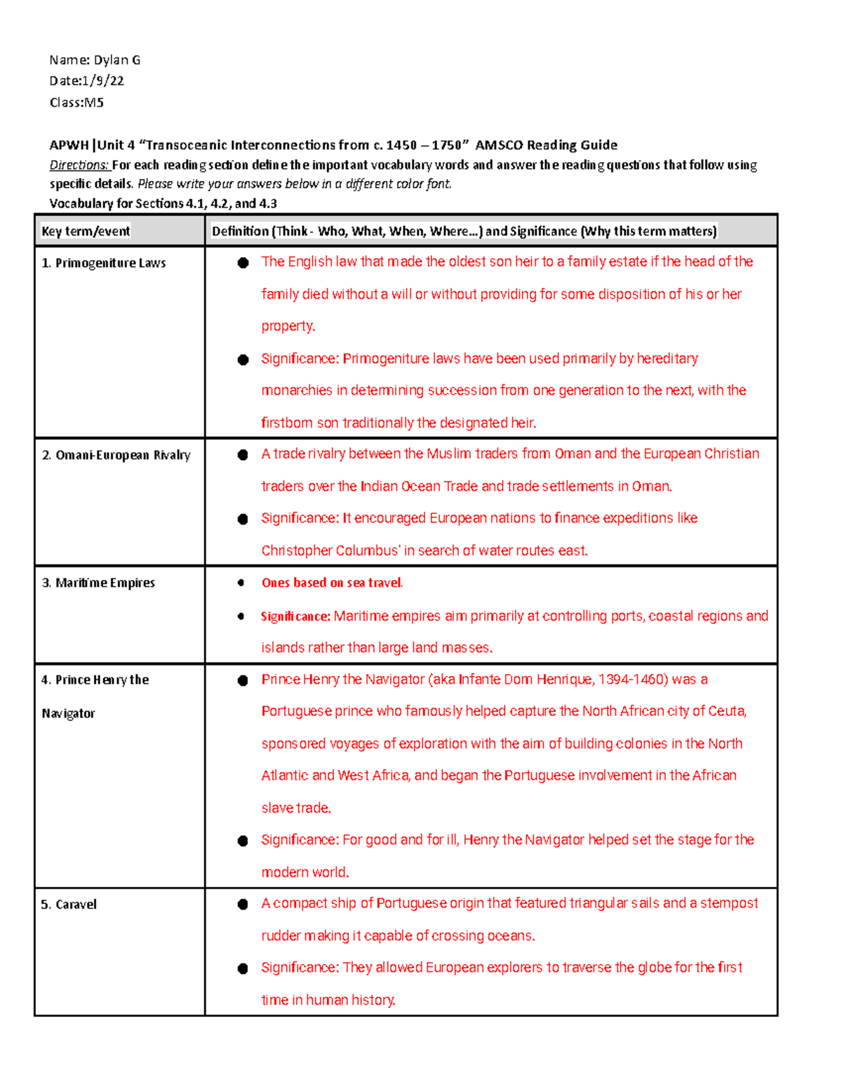 AP World History Unit 4 Study Guide - Name: Dylan G Date:1/9/ Class:M ...