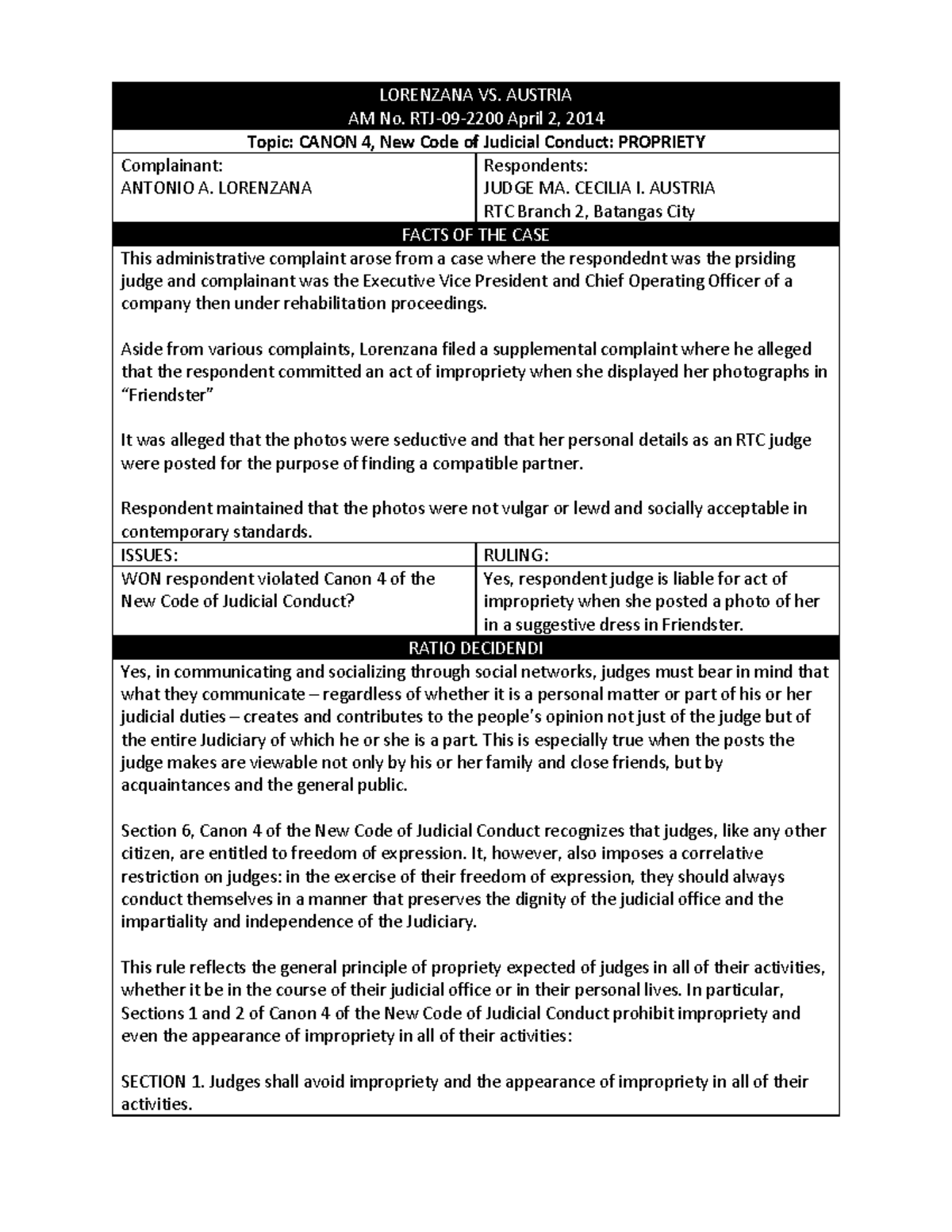 Lorenzana vs. Austria: Canon 4 Violation Case Study (BLJE) - Studocu