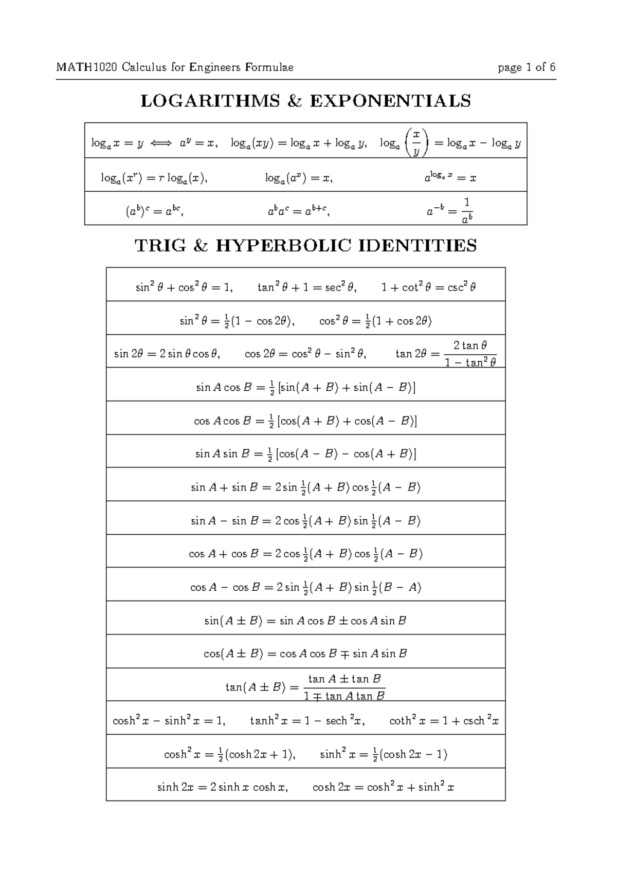MATH1020 Calculus for Engineers: Essential Formula Sheet - Studocu