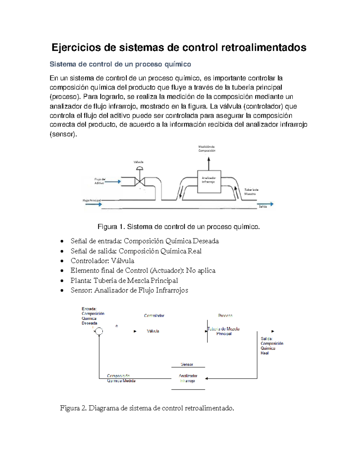 Ejercicios de Control Retroalimentado en Procesos Químicos y Radar ...
