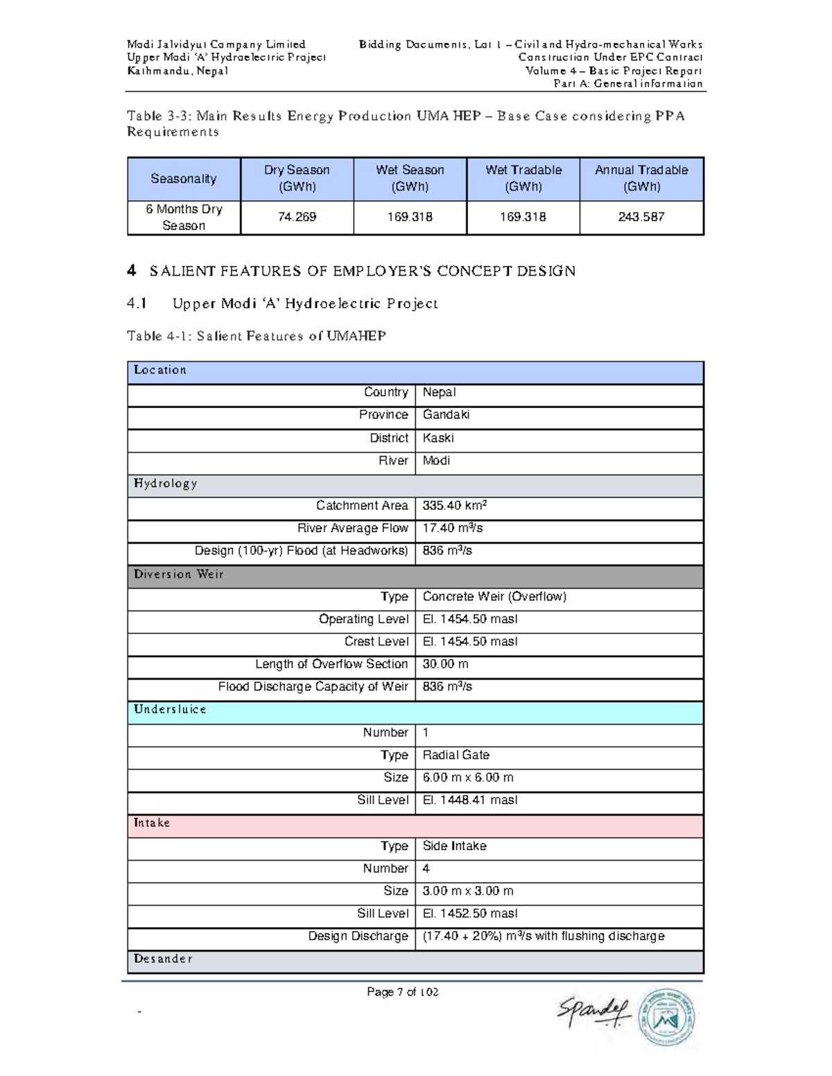 Upper Modi A Project - Key Features & Engineering Details - Studocu