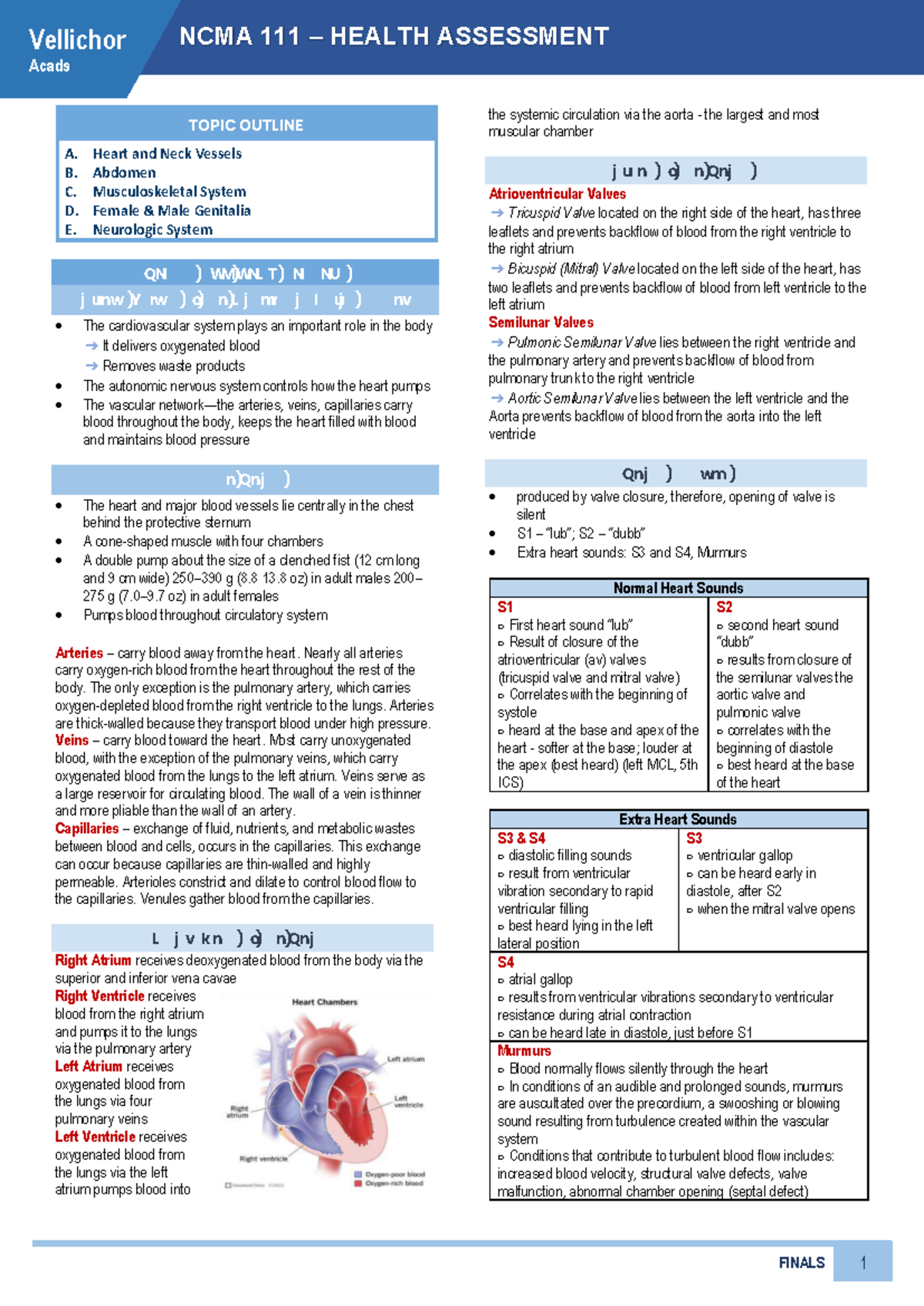 NCMA 111 Health Assessment Final Exam Review Guide - Studocu