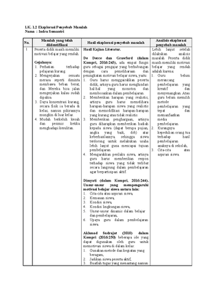 Laporan P5 - LAPORAN PELAKSANAAN PROJEK PENGUATAN PROFIL PELAJAR ...